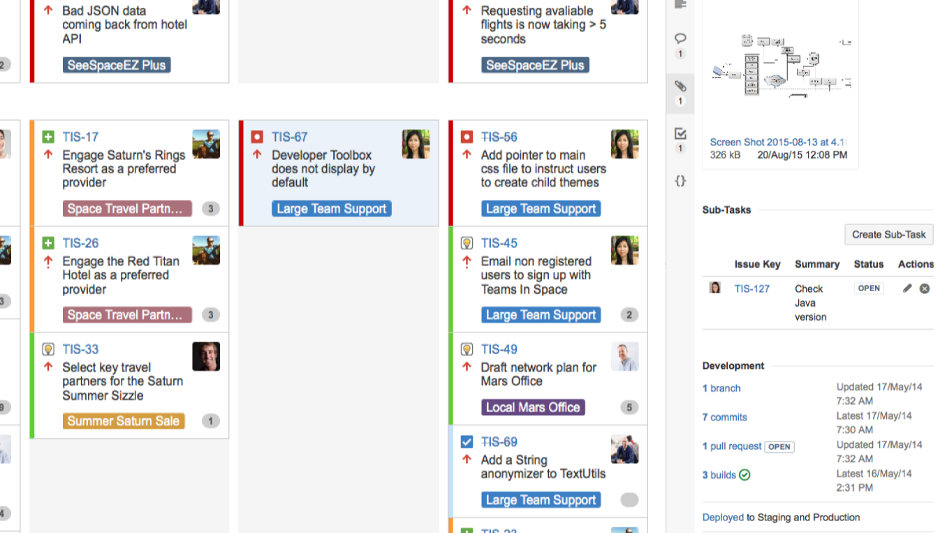 Integración JIRA by Triario HubSpot Integration | Connect Them Today